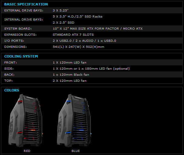 Raidmax Raptor | Overclock.net